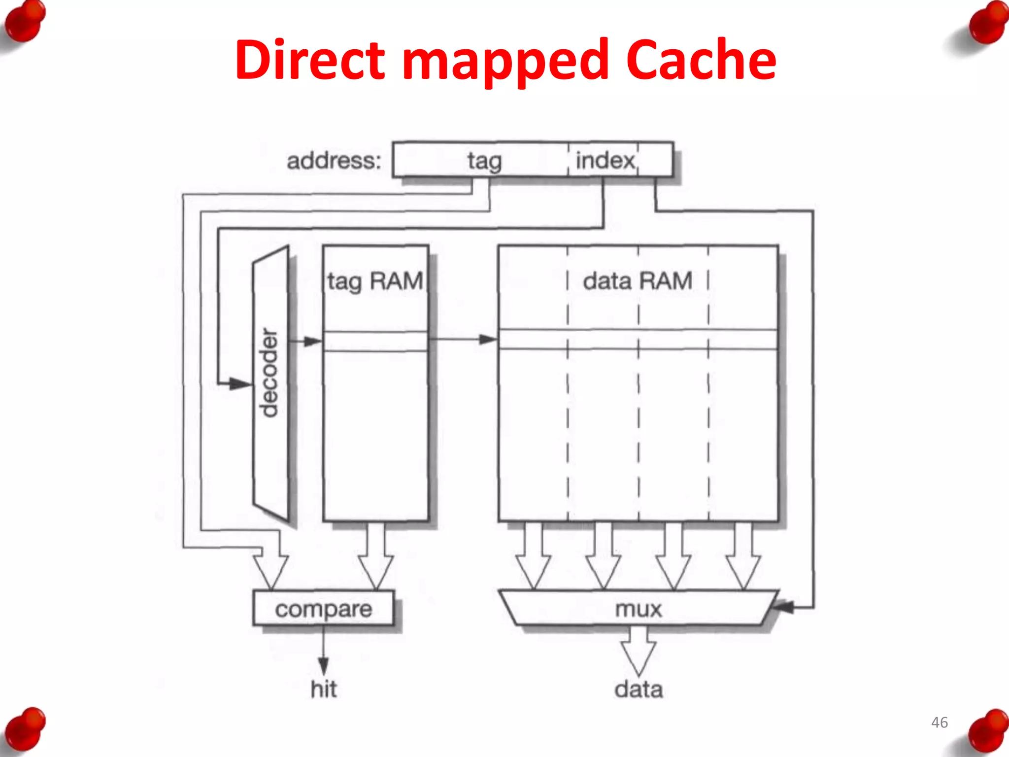 Introduction to arm processor | PPTX | Operating Systems | Computer ...