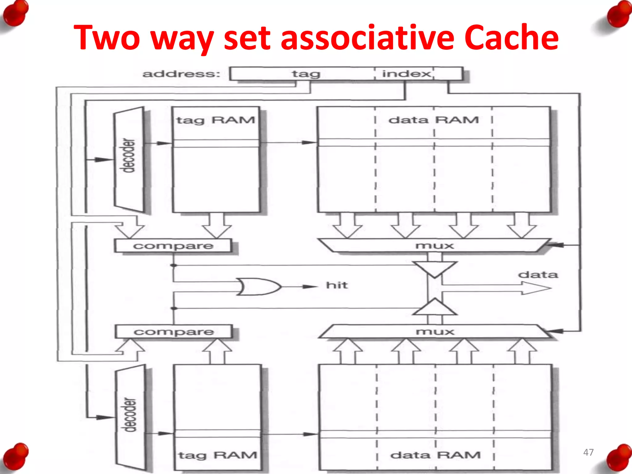 Introduction To Arm Processor Pptx Operating Systems Computer Software And Applications
