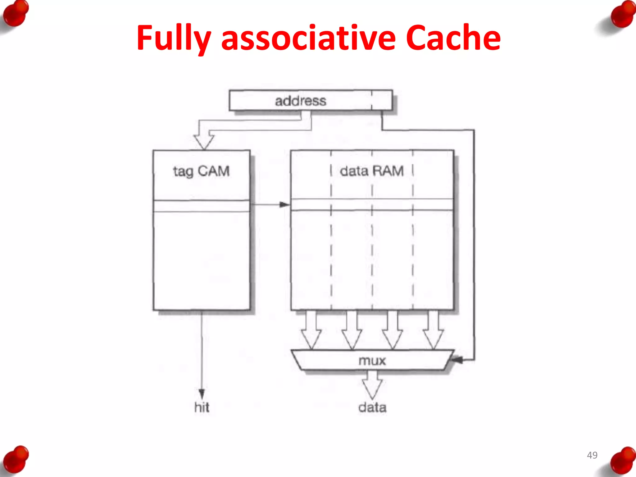 Introduction to arm processor | PPTX | Operating Systems | Computer ...