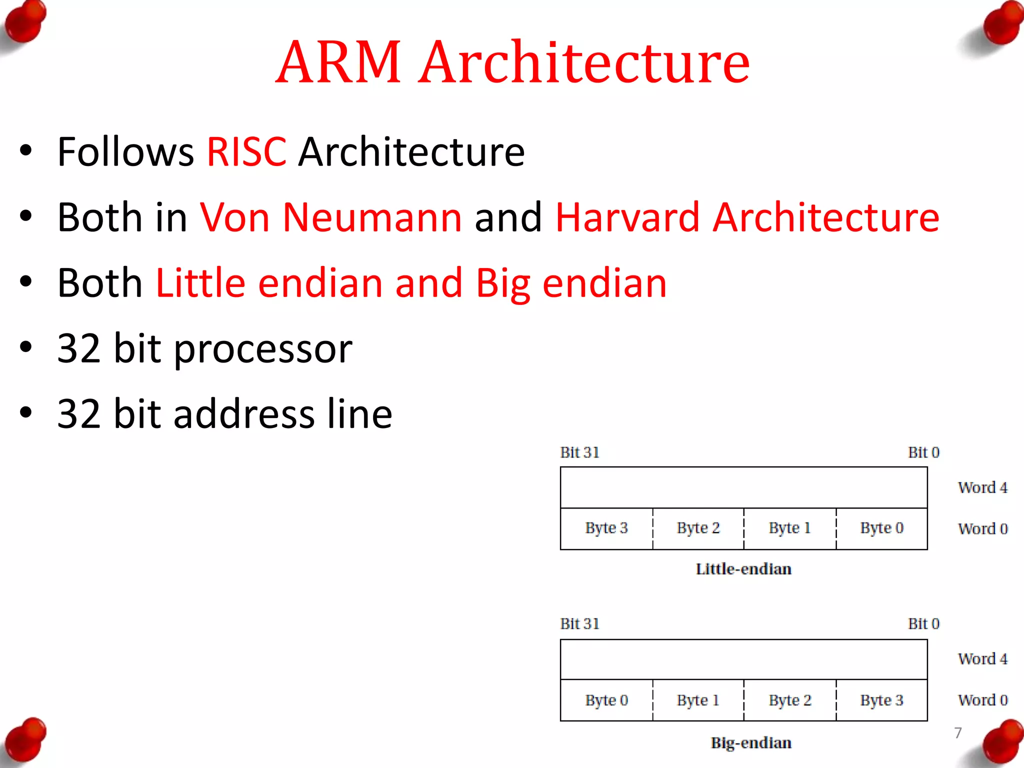 Introduction to arm processor | PPTX