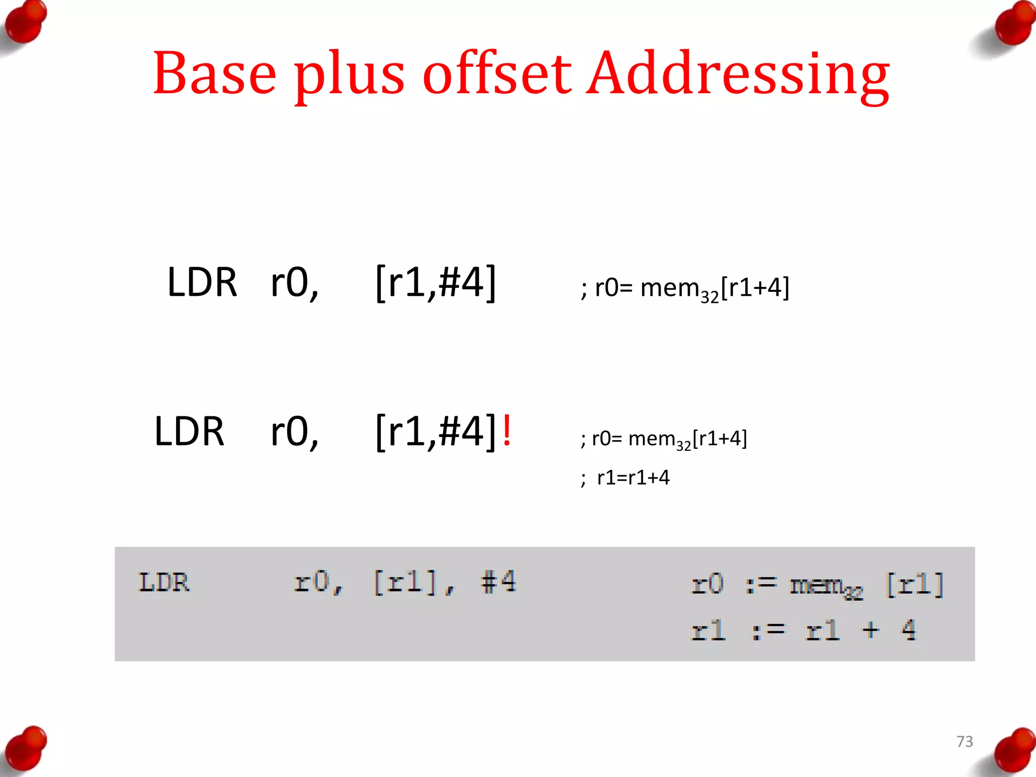 Introduction to arm processor | PPTX