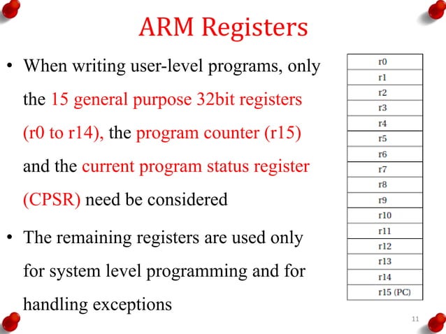 Introduction to arm processor | PPTX | Operating Systems | Computer ...
