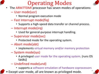 Introduction to arm processor | PPTX
