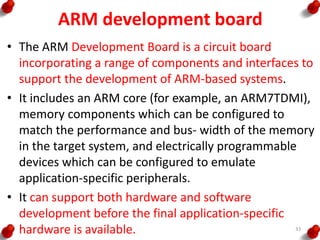 Introduction to arm processor | PPTX