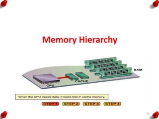 Introduction to arm processor | PPTX