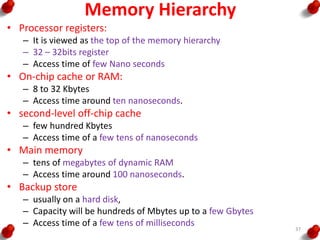 Introduction to arm processor | PPTX