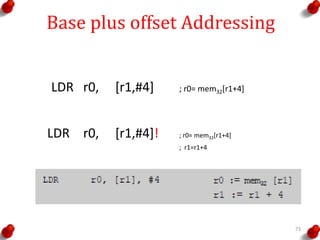 Introduction to arm processor | PPTX