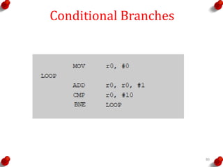 Introduction to arm processor | PPTX