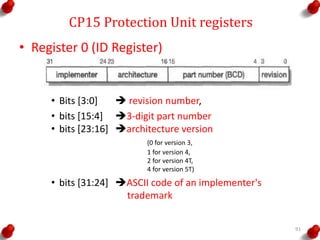 Introduction to arm processor | PPTX