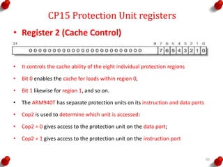 Introduction to arm processor | PPTX