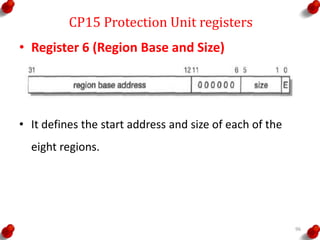 Introduction to arm processor | PPTX