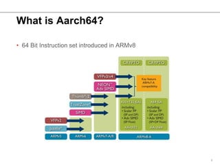 Introduction to armv8 aarch64 | PPTX