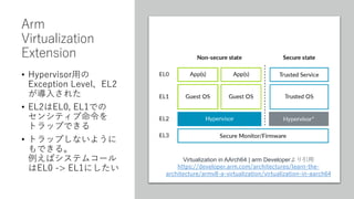 Introduction to arm virtualization | PPTX | Operating Systems | Computer Software and Applications