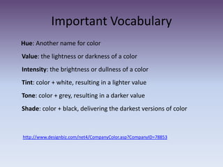 Introduction To Art | PPT