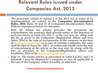 Introduction to articles | PPT