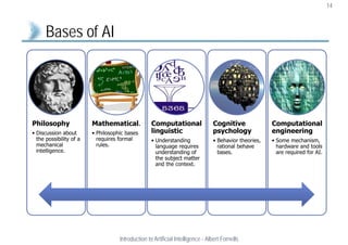 Introduction to artificial intelligence | PDF