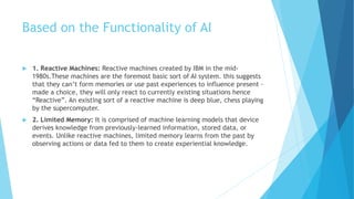Introduction to Artificial Intelligence.pptx