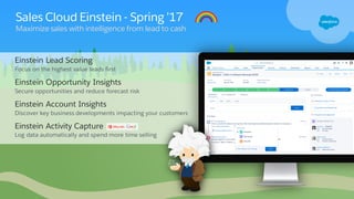 Introduction to A.I in Sales Cloud and Sales Cloud Einstein (April 27, 2017) | PDF | Cloud ...