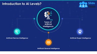 Introduction To Artificial Intelligence Powerpoint Presentation Slides ...