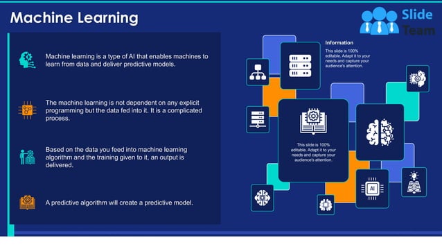 Introduction To Artificial Intelligence Powerpoint Presentation Slides ...