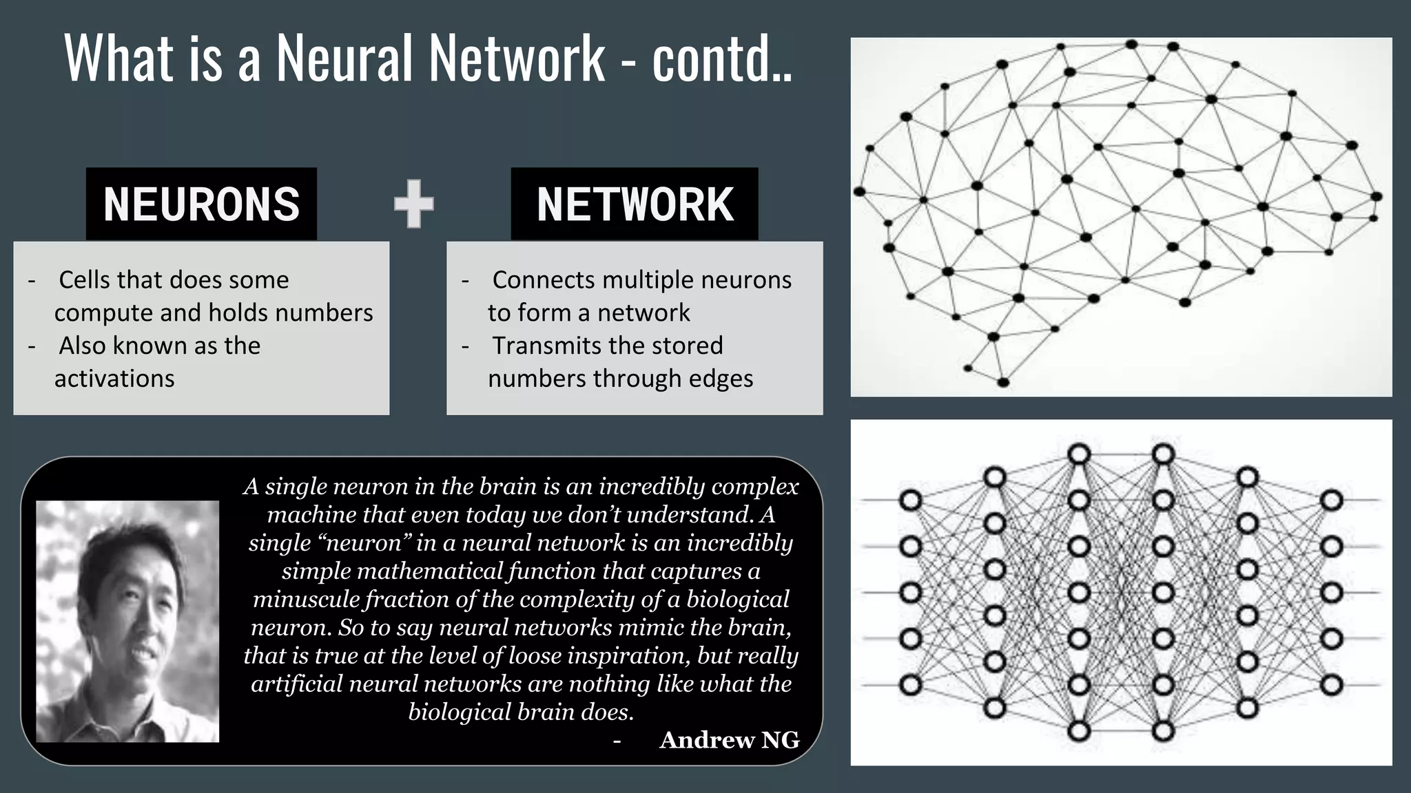Introduction To Artificial Neural Network And Deep Learning Ppt
