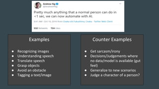 Introduction to artificial neural network and deep learning | PPT