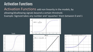 Introduction to artificial neural network and deep learning | PPT