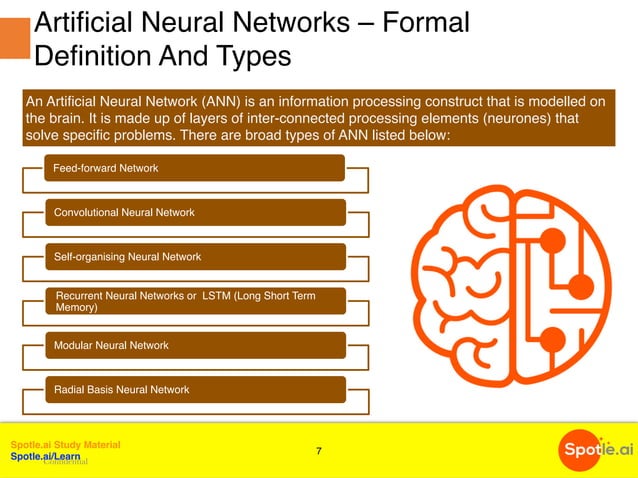 Introduction to Artificial Neural Networks | PPT
