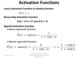 Introduction to Artificial Neural Networks - PART II.pdf | Artificial Intelligence | Technology ...