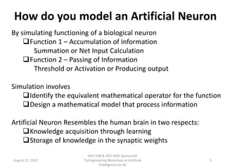Introduction to Artificial Neural Networks - PART II.pdf