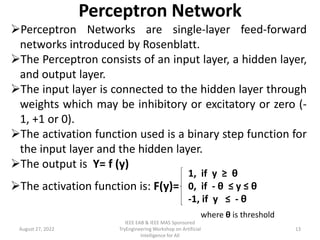Introduction to Artificial Neural Networks - PART III.pdf
