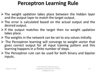Introduction to Artificial Neural Networks - PART III.pdf