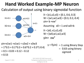 Introduction to Artificial Neural Networks - PART III.pdf