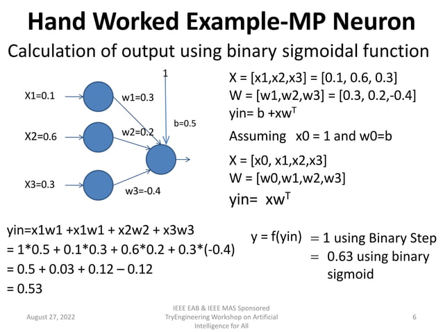 Introduction to Artificial Neural Networks - PART III.pdf