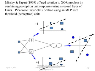Introduction to Artificial Neural Networks - PART IV.pdf