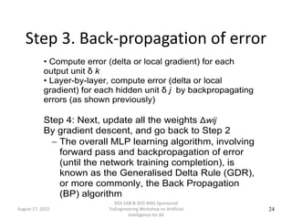 Introduction to Artificial Neural Networks - PART IV.pdf