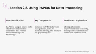 AI and Deep Learning with NVIDIA Technologies | PDF