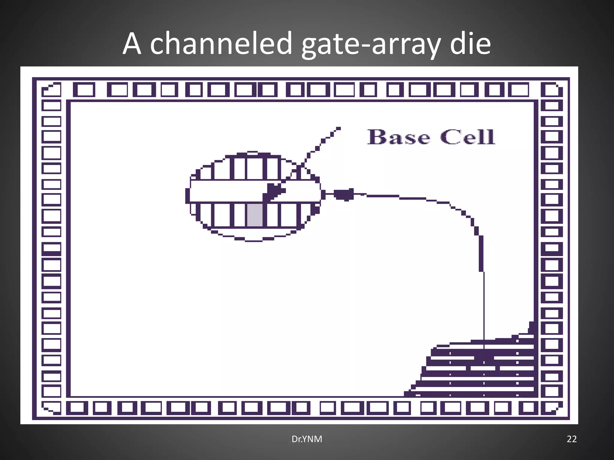 Introduction to ASICs.pptx