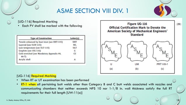 Introduction to ASME VIII Div 1 (ATS).pdf | Science