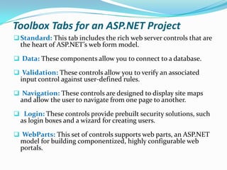 Introduction to asp | PPT