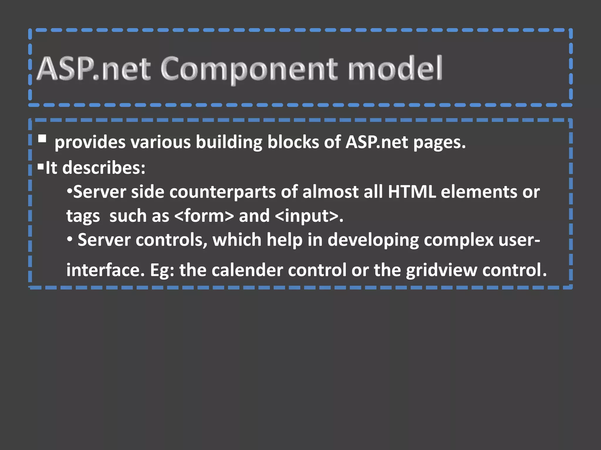 Introduction to asp.net