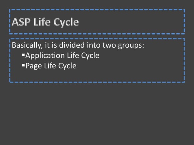 Introduction to asp.net