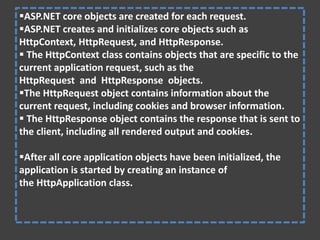 Introduction to asp.net