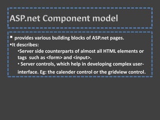 Introduction to asp.net