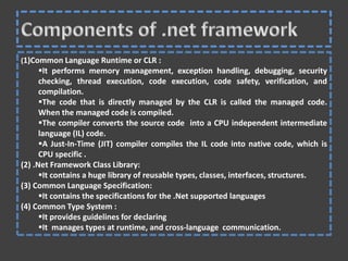 Introduction to asp.net