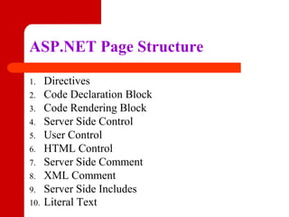 Introduction to asp.net