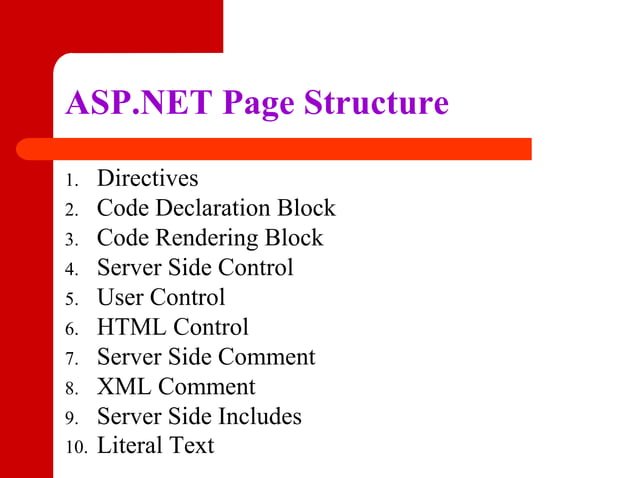 Introduction to asp.net