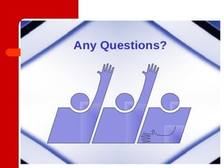 Introduction to asp.net