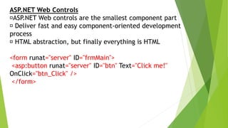 Introduction to asp.net