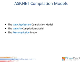 Introduction to ASP.NET